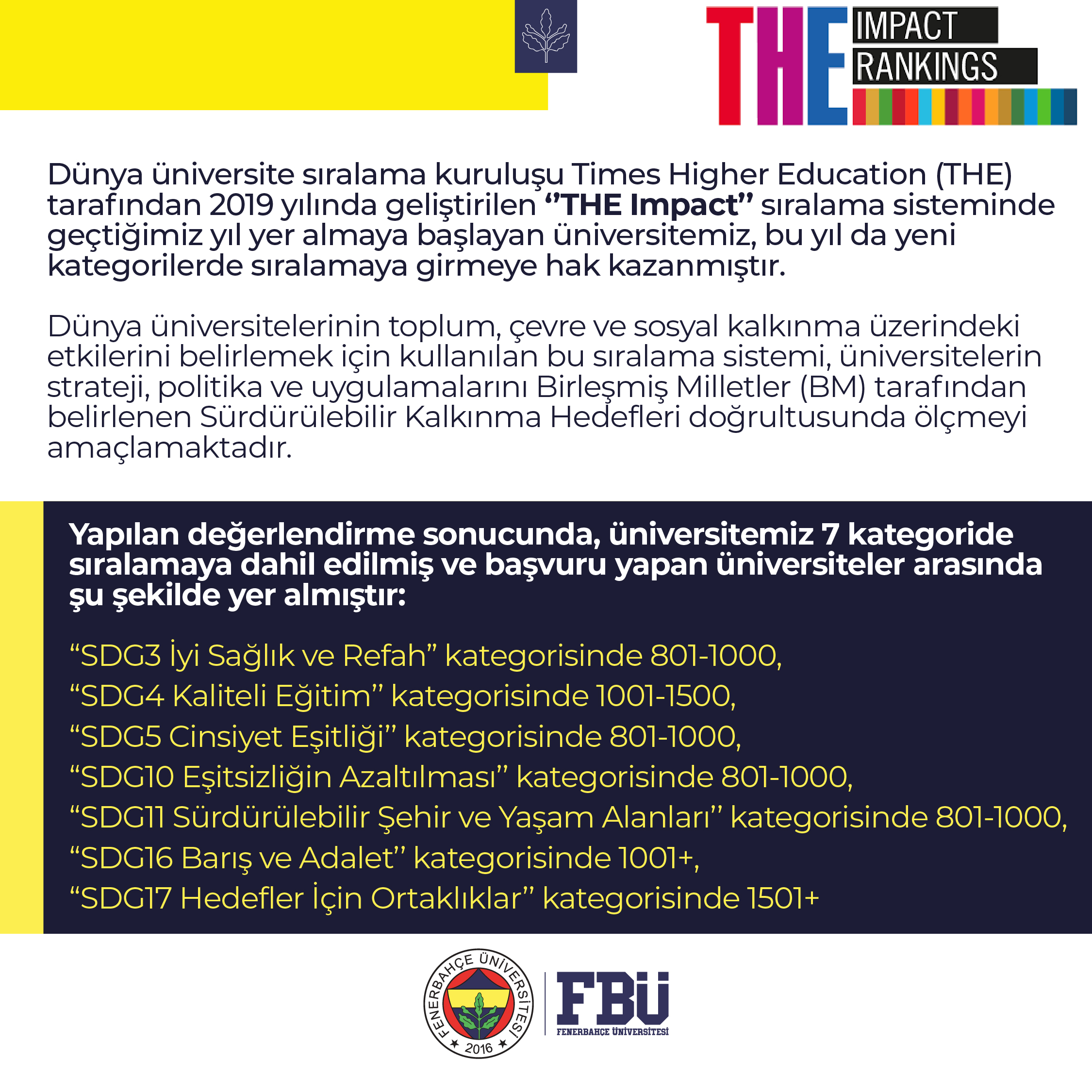 Our university, which was included in the `THE Impact` ranking system ...